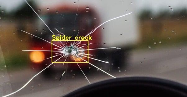 Car Damage Detection using AI: Methodology and Approach for High ...