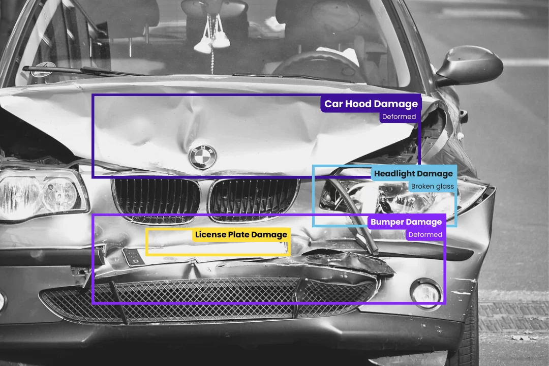 Edge Computing: Use Cases and Benefits in the Automotive and Motor ...