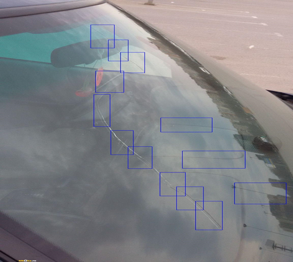 Car Damage Detection using AI: Methodology and Approach for High ...