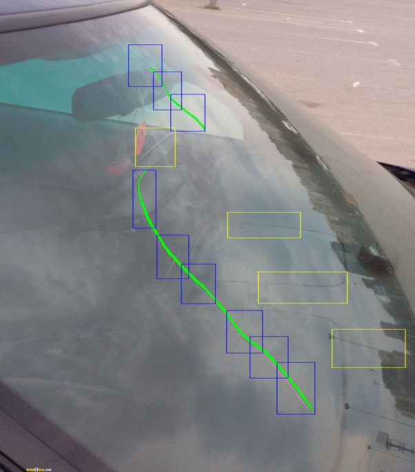Car Damage Detection using AI: Methodology and Approach for High Accuracy | Inspektlabs