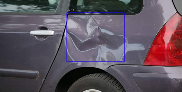 Car Damage Detection using AI: Methodology and Approach for High ...